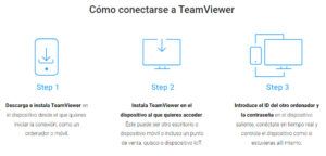 Cómo descargar e instalar Teamviewer gratis - Tutorial 2024